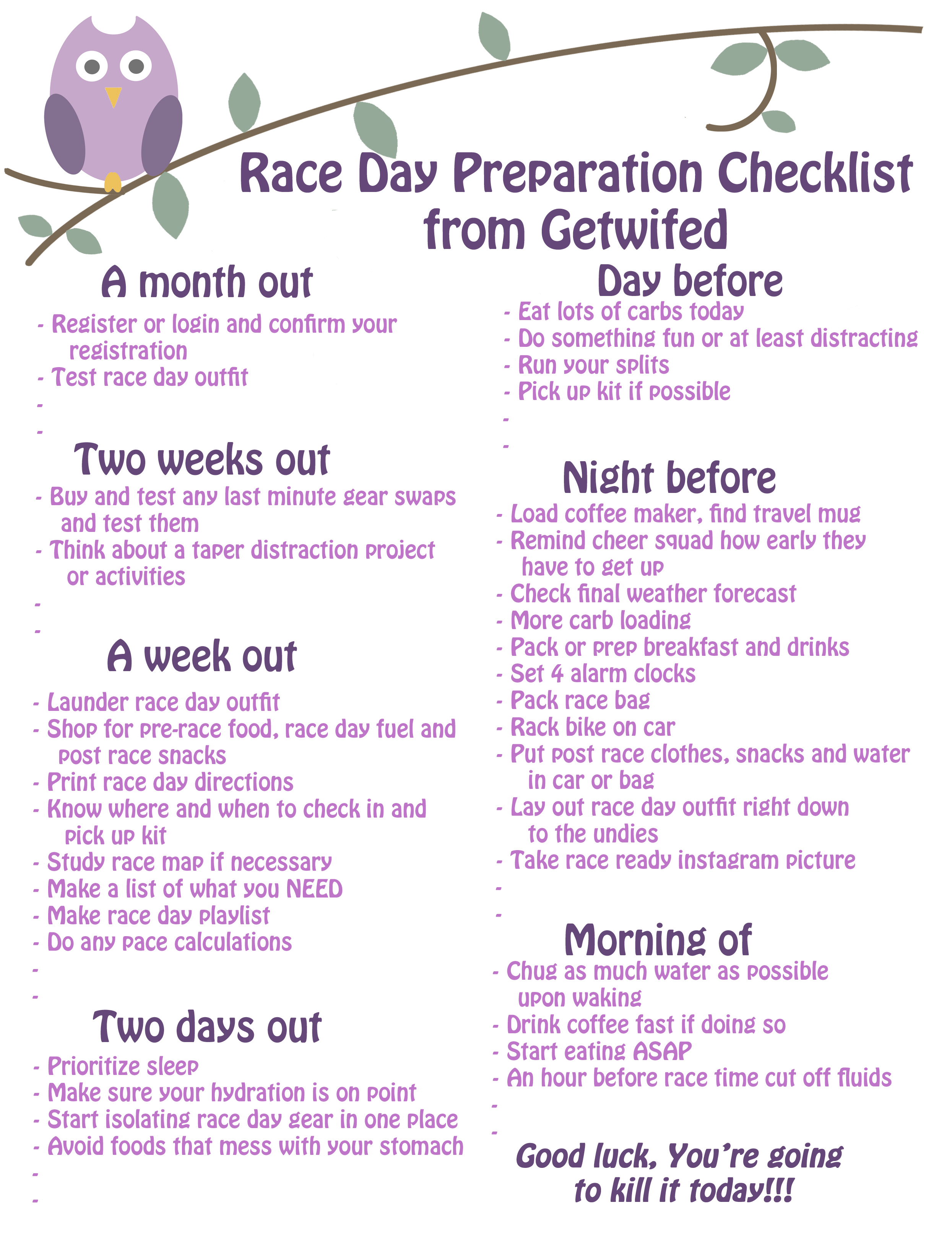 Race Day Preparation Checklist and Rational, Free Printable – Sweat Sweetly